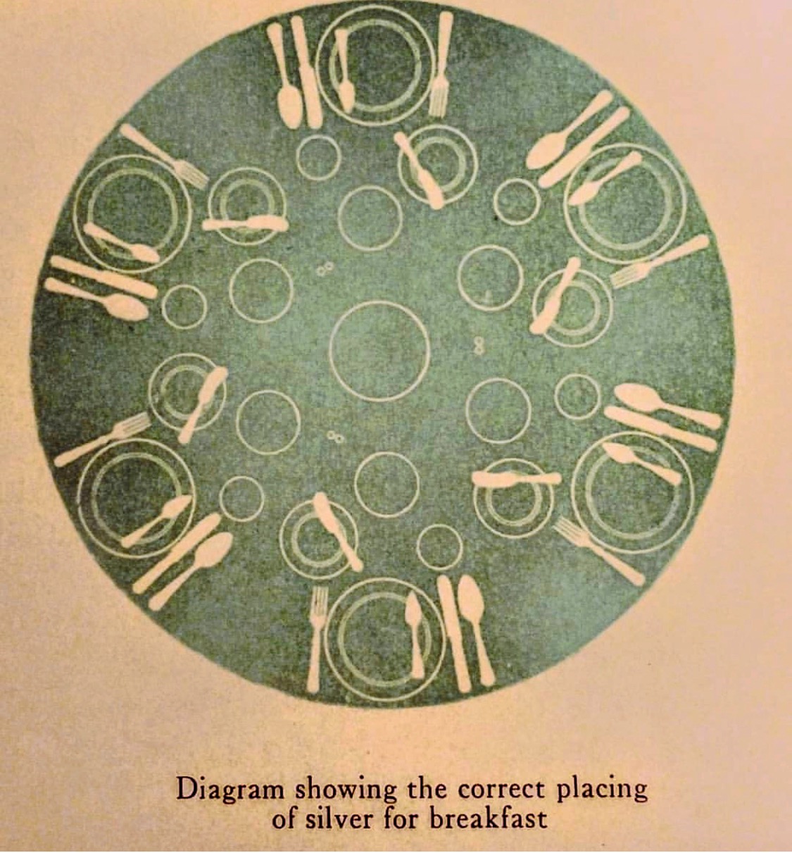 Etiquipedia: Gilded Age Meals and Etiquette