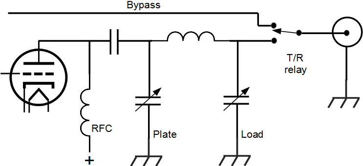 Pattern and Match: Resolving Amplifier Arcing