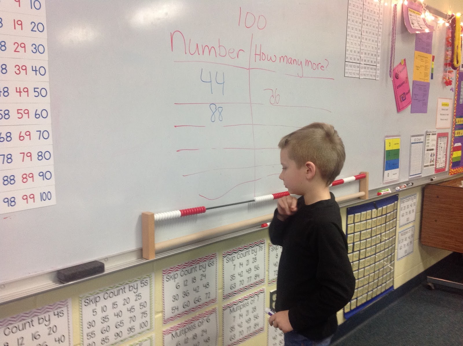 Another Helping of Math Please!: How Many More?