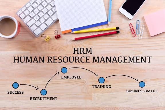 The Significance Of Human Resource Management the-significance-of-human-resource-management