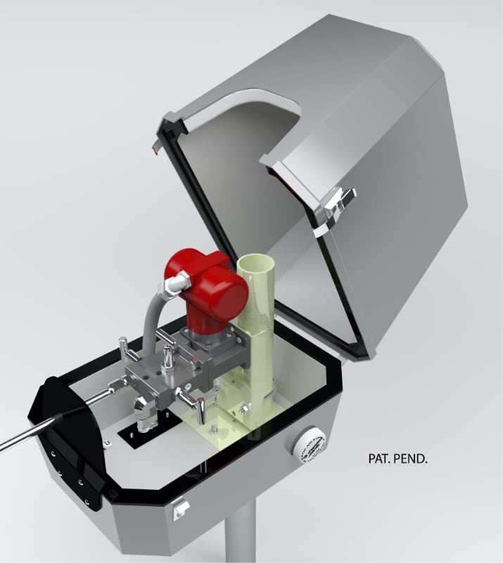 The Swanson Flo Blog: 2020