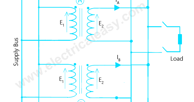 Parallel Operation of Transformers | electricaleasy.com