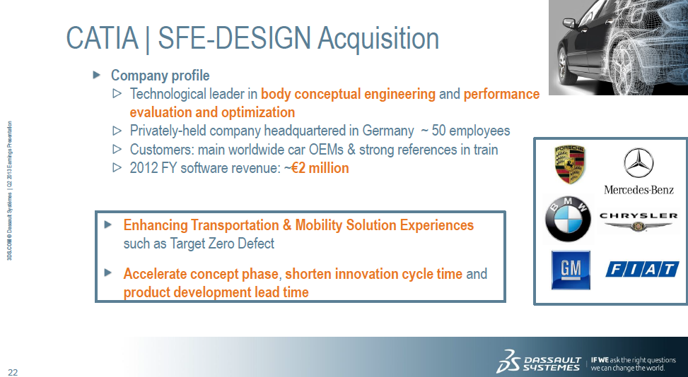Dassault Systèmes adquire a SFE, empresa líder em tecnologia para ...
