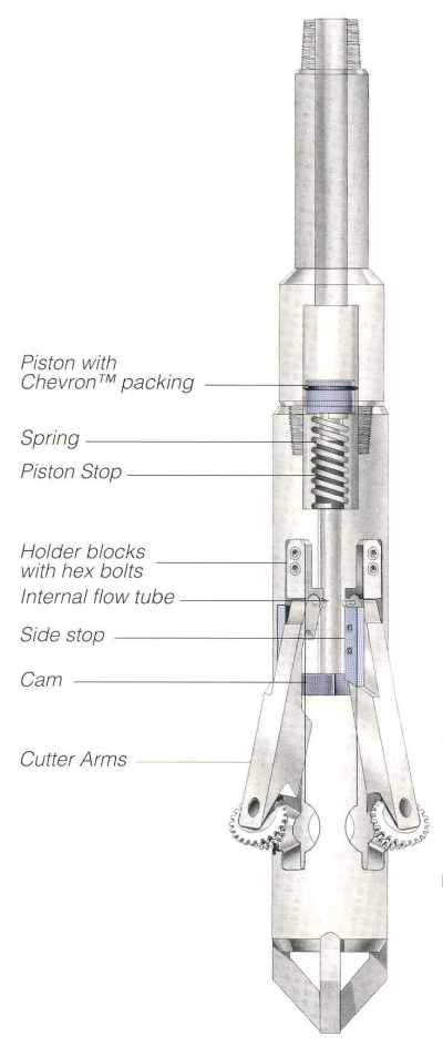 THE CRITICAL ROLE THAT DRILLING REAMERS TYPES PLAYS IN DEEP WELLS ...