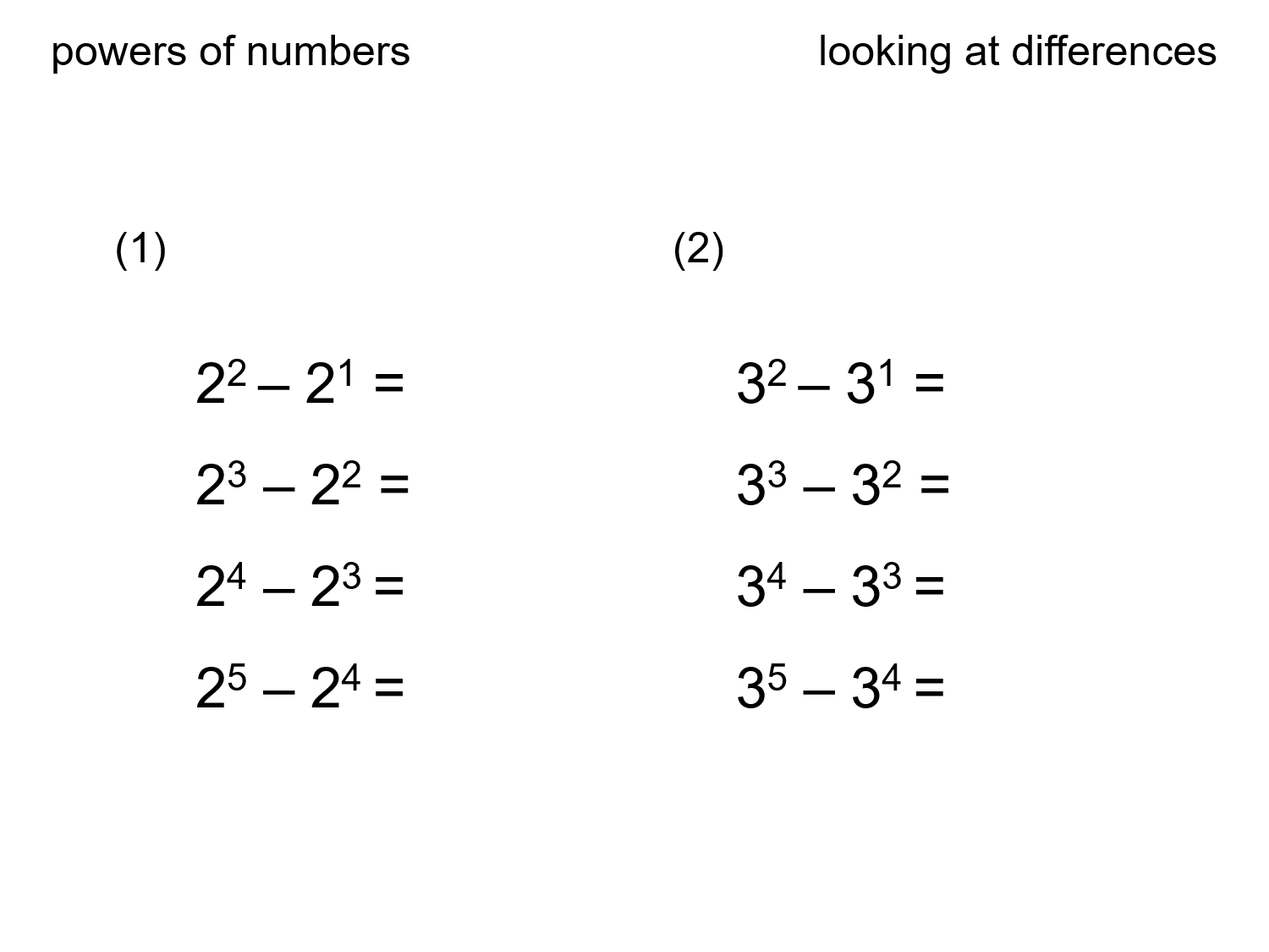 MEDIAN Don Steward mathematics teaching: difference between powers