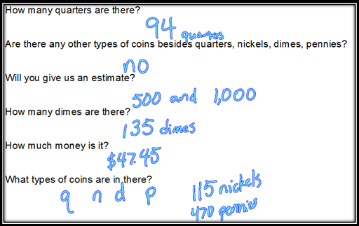 The Mindful Mathematician
