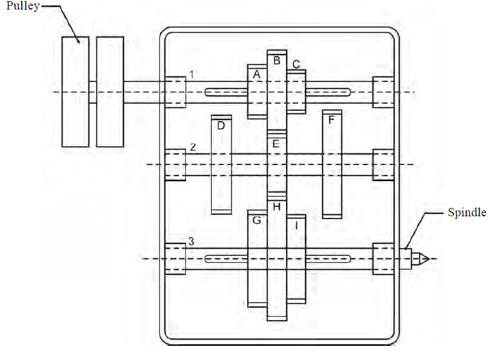 All Geared Lathe Machine