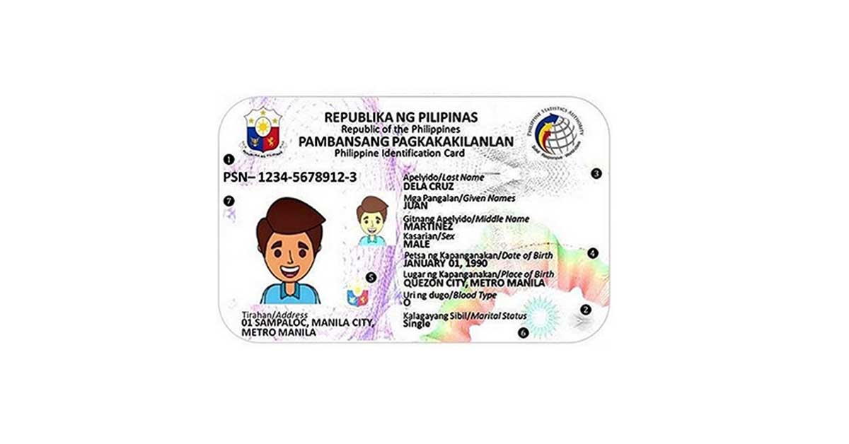 National ID: Online Registration, Application and Requirements in the ...