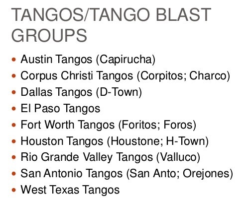 Texas Gang Assessment, "Tango Blast" tops numbers ~ Borderland Beat