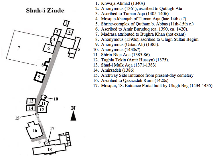 Shah-i-Zinda - Wikipedia