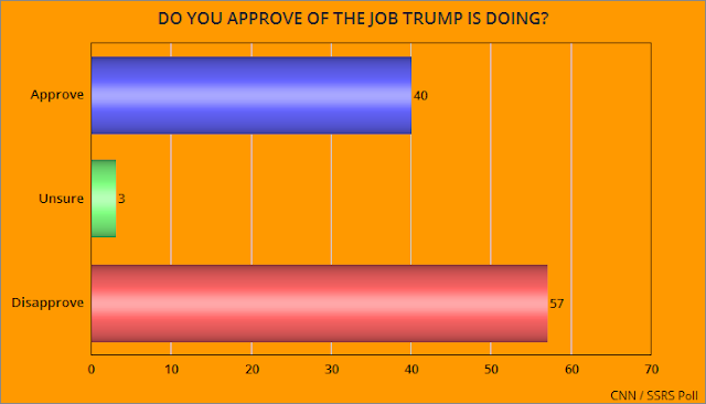 jobsanger: July 2020