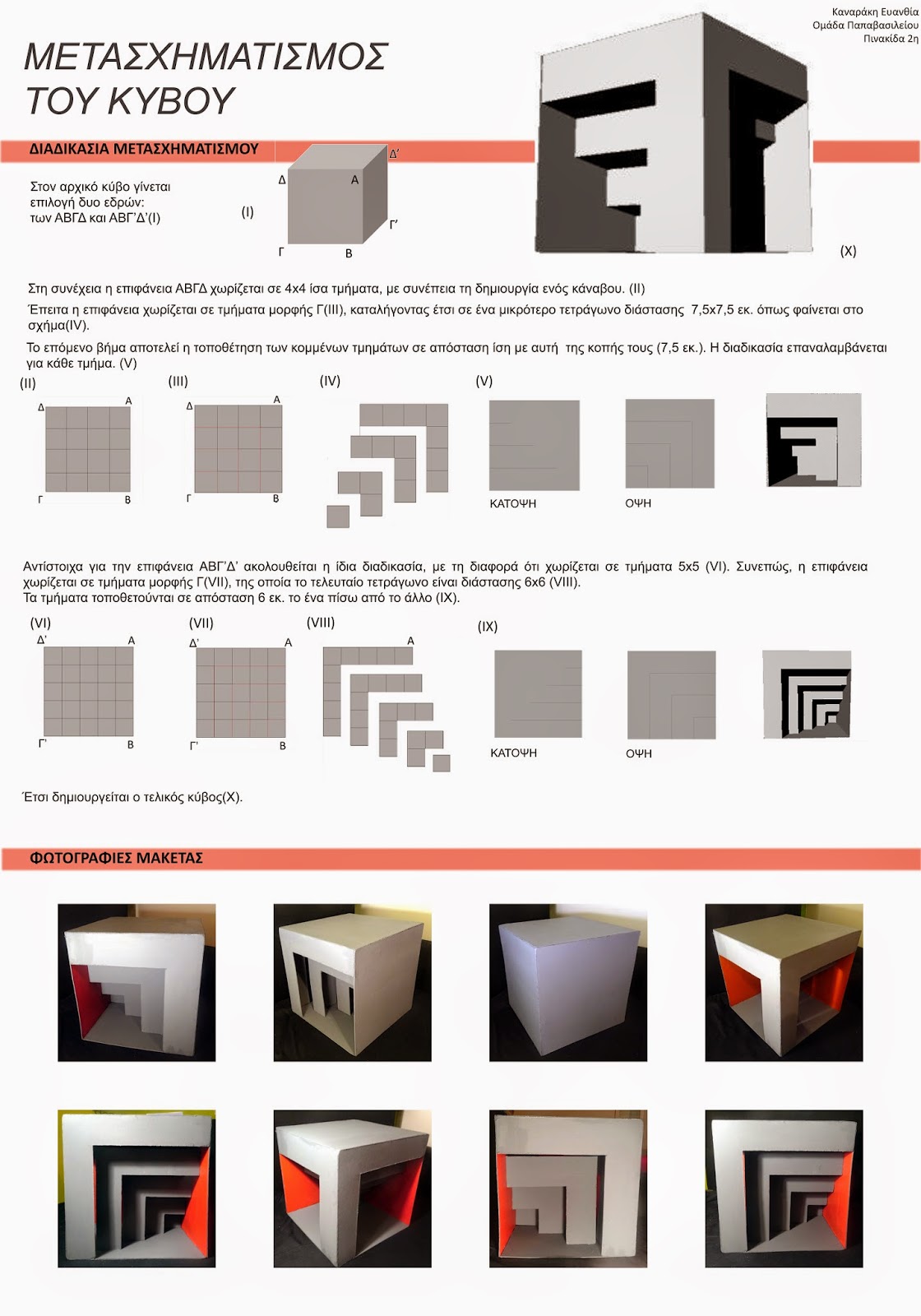 Athens School of Architecture | Architectural Design 1 & 2: ΑΣΚΗΣΗ 2 ...