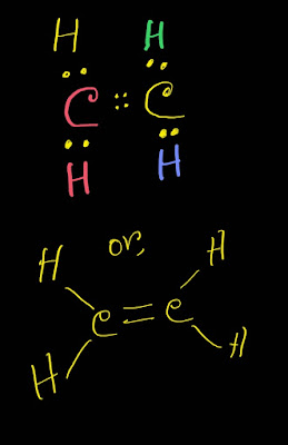 H2CCH2 Lewis Structure ,Valence Electrons ,Formal Charge