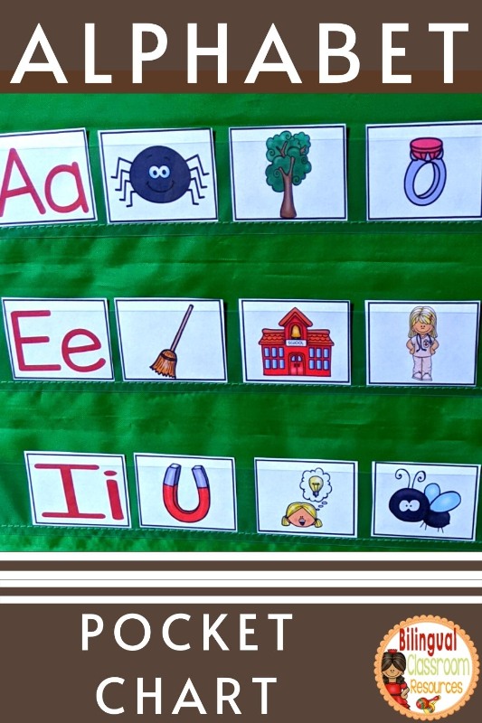 Fun Ways to Teach the Spanish Alphabet- El alfabeto | Bilingual ...