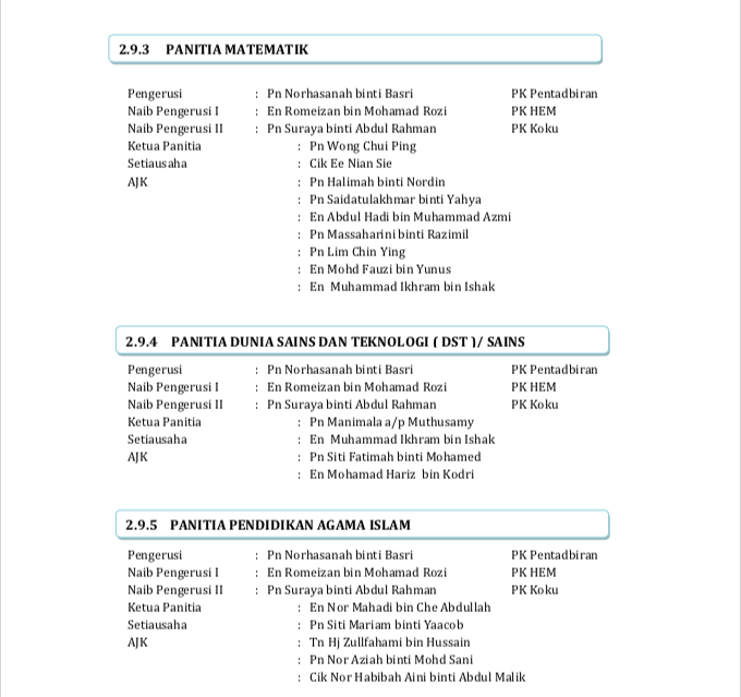 SKPK Seremban: Senarai AJK Unit Kurikulum 2019