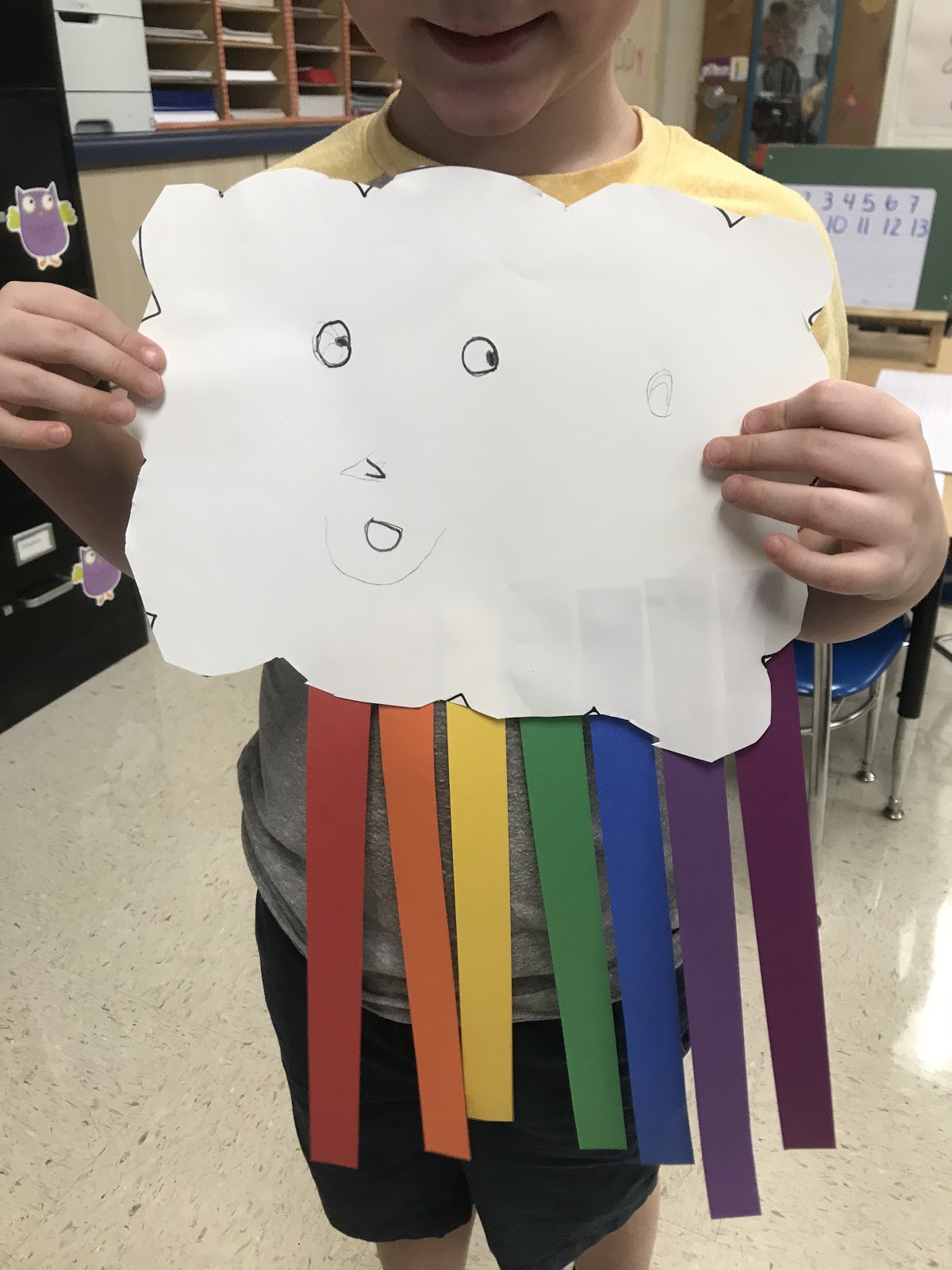 Elements of the Art Room: Kindergarten ROY G BIV clouds