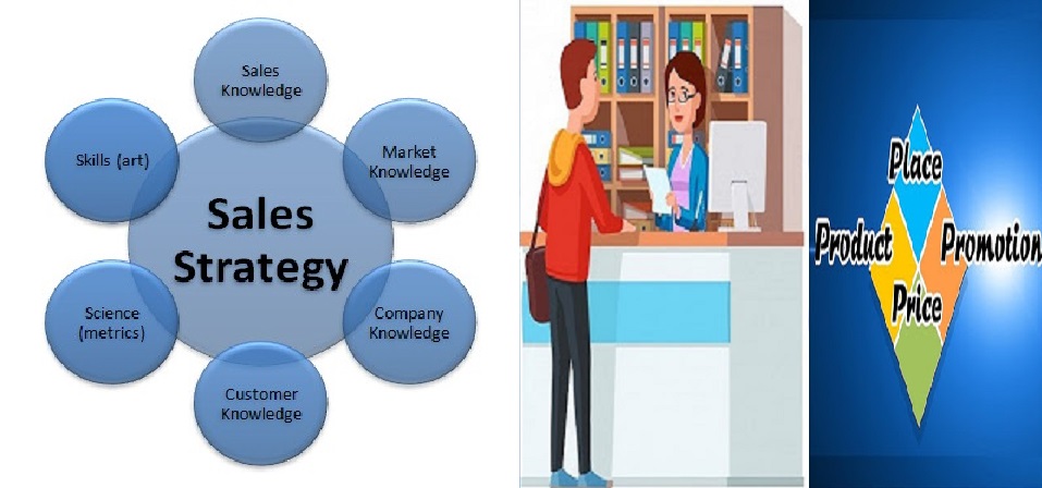 Things to know about Sales Strategies for Business