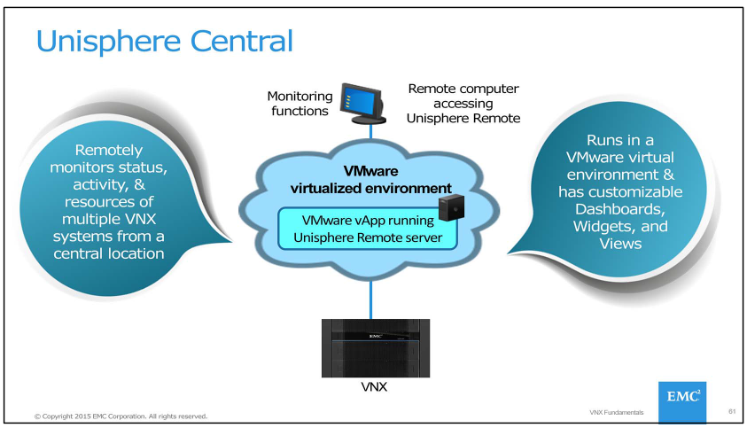 Discover Technology: EMC VNX2 - Architecture Overview