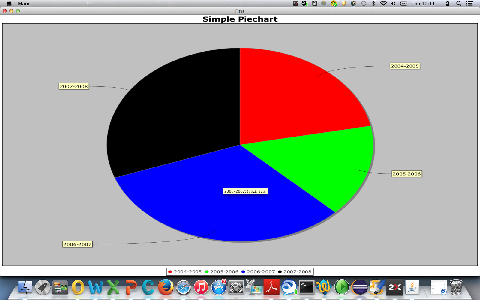 Programming For Beginners Jfreechart Set Colors To Piechart Sections