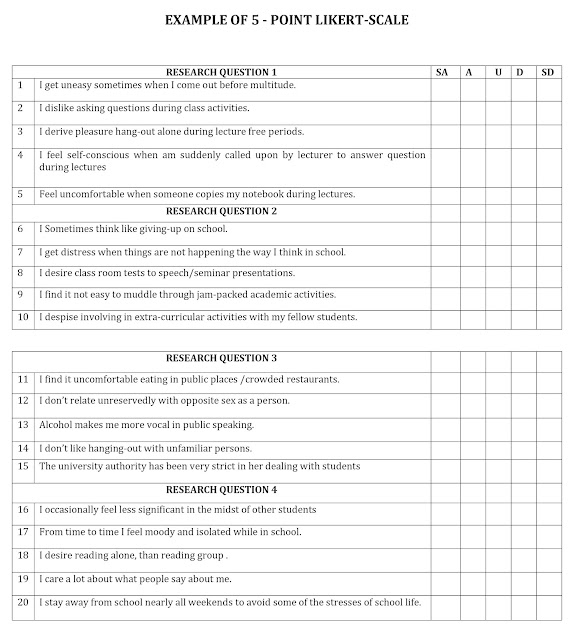SJconsult: Likert Scale Questionnaire Analysis