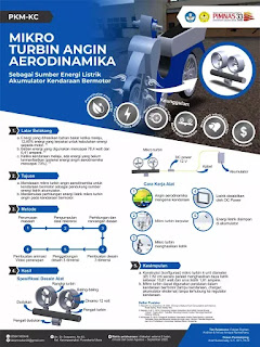 99+ Contoh Poster PKM-KC PIMNAS 2020 - Newbie Master