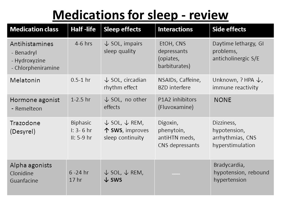 Hello USA: hydroxyzine for sleep