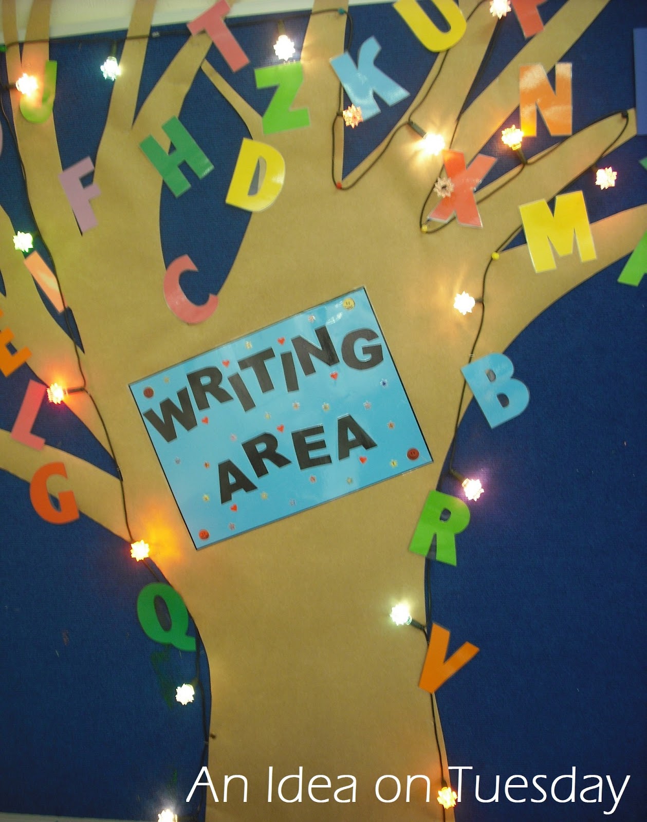 An idea on Tuesday: Early Literacy Ideas