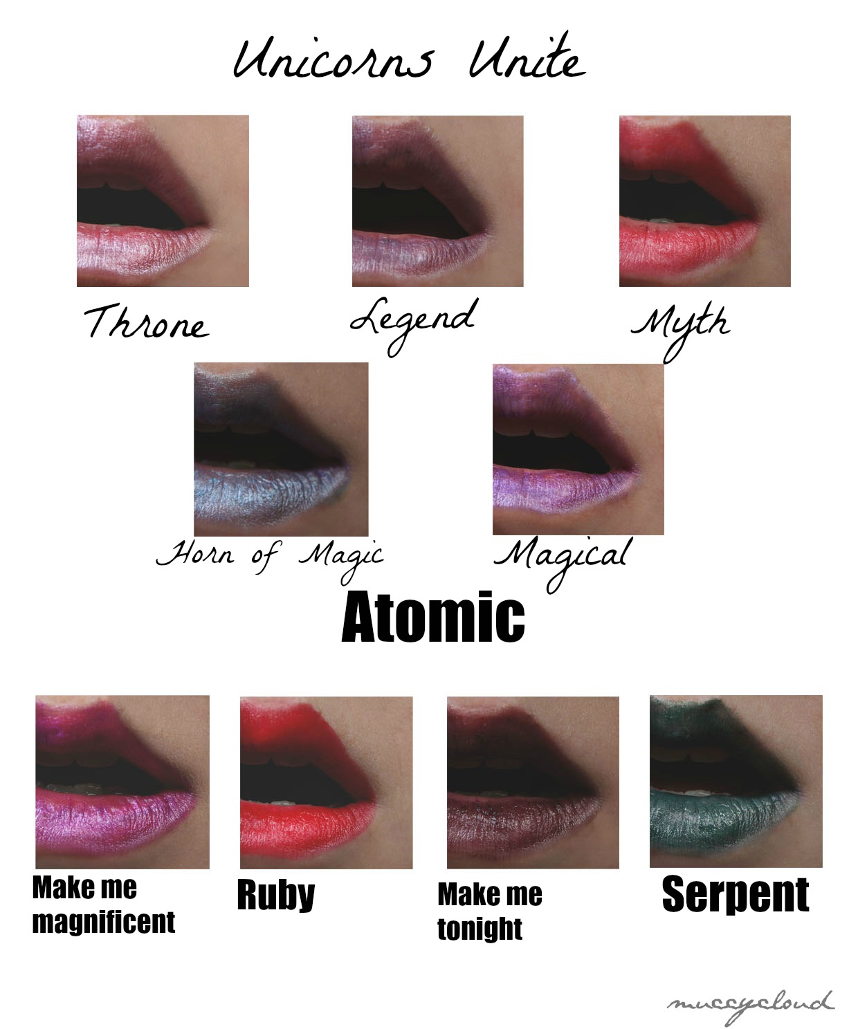 Makeup Revolution Atomic and Unicorns Unite Lipstick Review