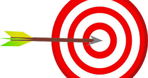 Example Driven Tutoring Spring Validate Rest Layer