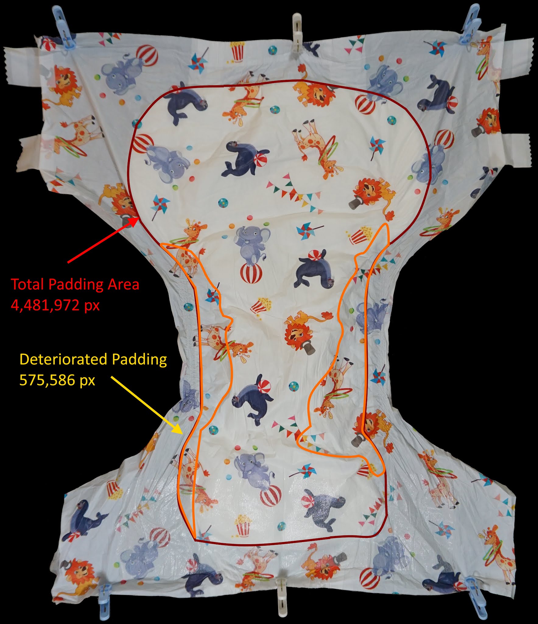 Diaper Metrics: October 2021