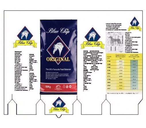 Last Alliance Studios: Printable Feedbags!