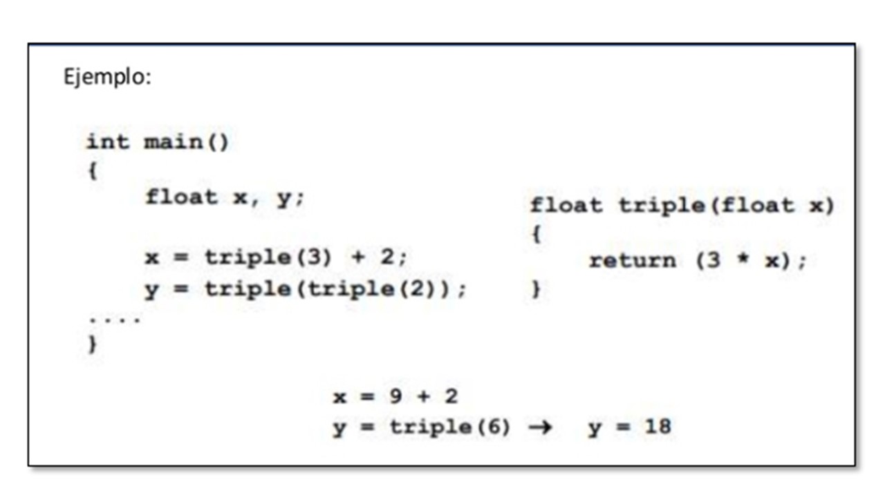 Fundamentos de la Programacion: 5. Modularidad