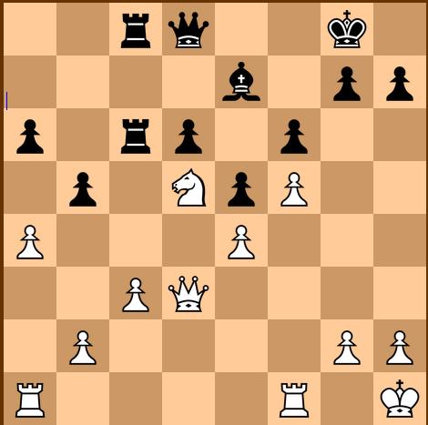 Brilliant Chess Games: Sicilian Defense, Fischer-Sozin Attack