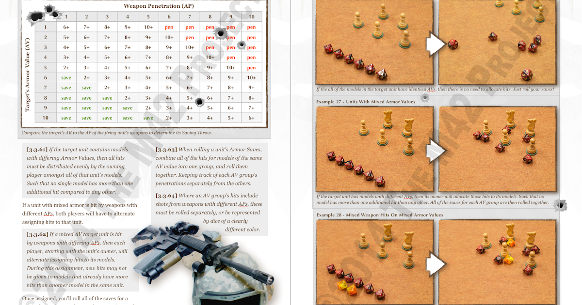 WarStrike: The M42 Project: Armor Saves: Hit Allocation Examples