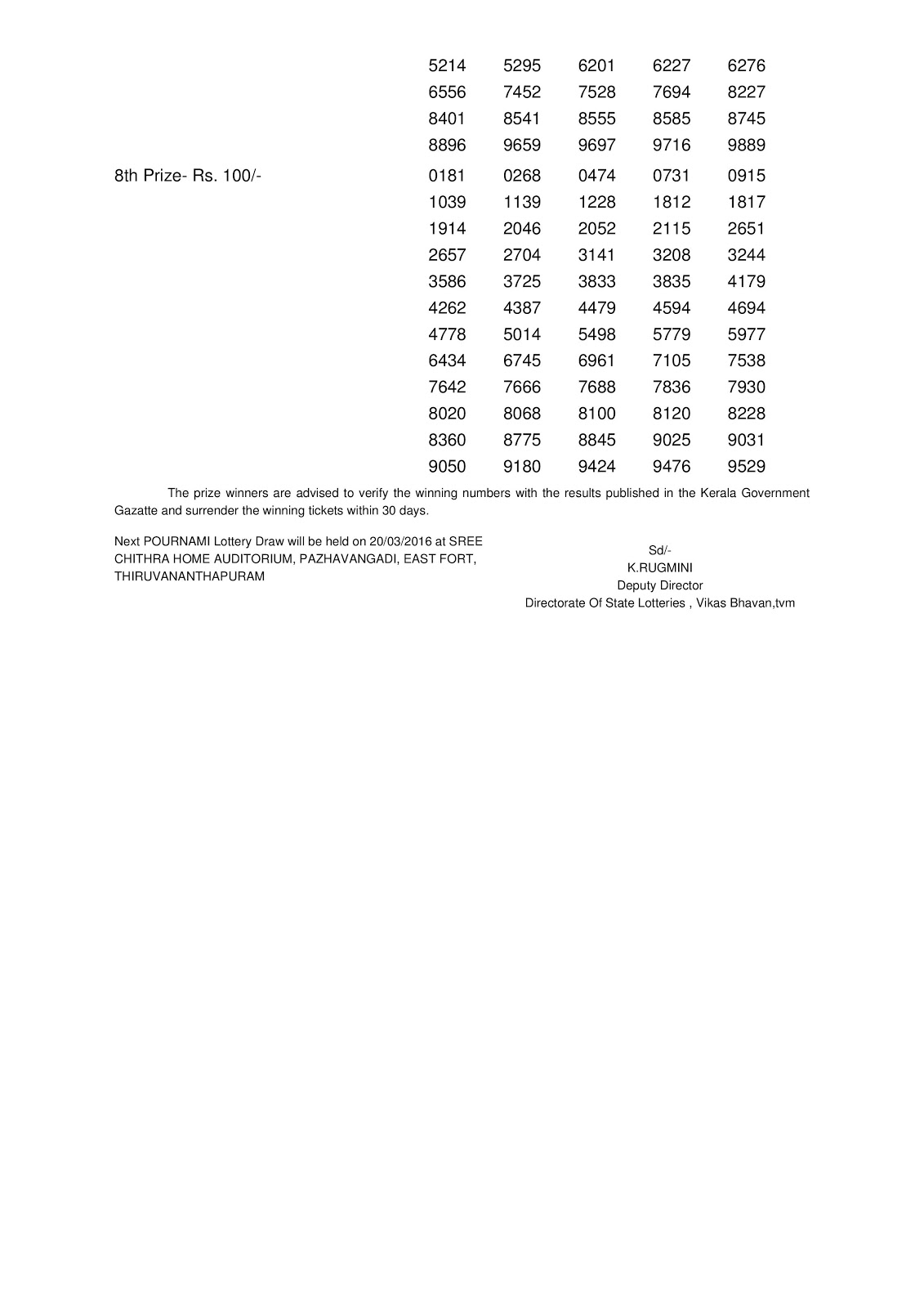 Todays Lottery Result POURNAMI Lottery RN 228th On 13 03 2016 Kerala todays-lottery-result-pournami-lottery-rn-228th-on-13-03-2016-kerala