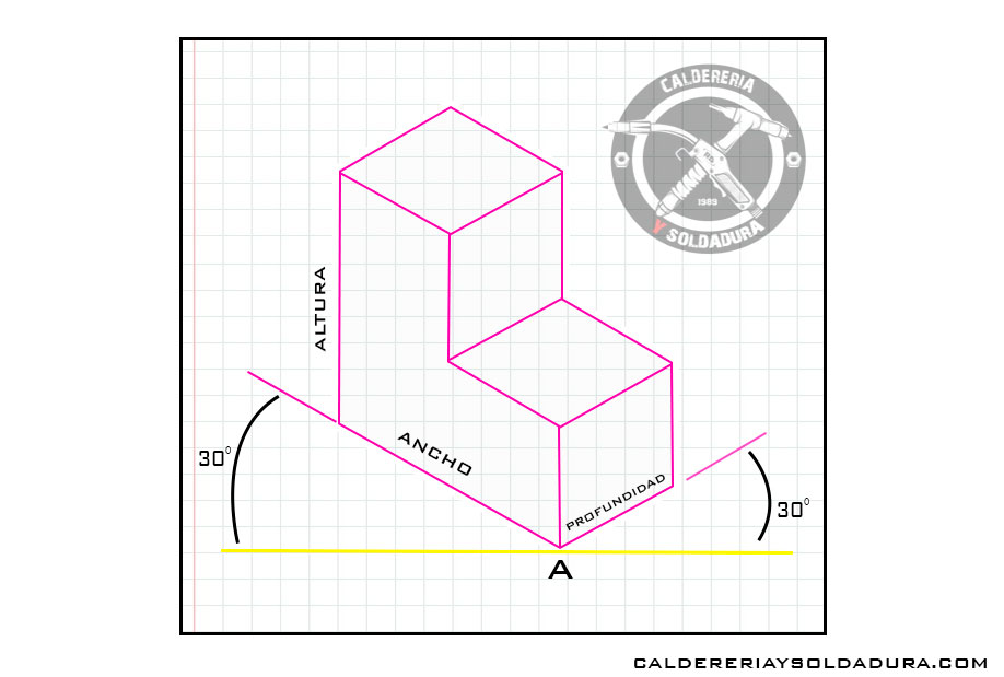 Como dibujar e interpretar un isométrico PDF 2022