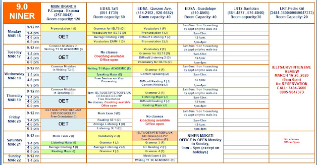 9.0 Niner IELTS Review Center
