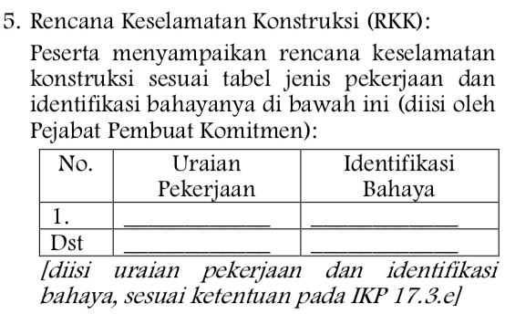 Rencana Keselamatan Konstruksi (RKK) 2.0 | Pamungkas [dot] id