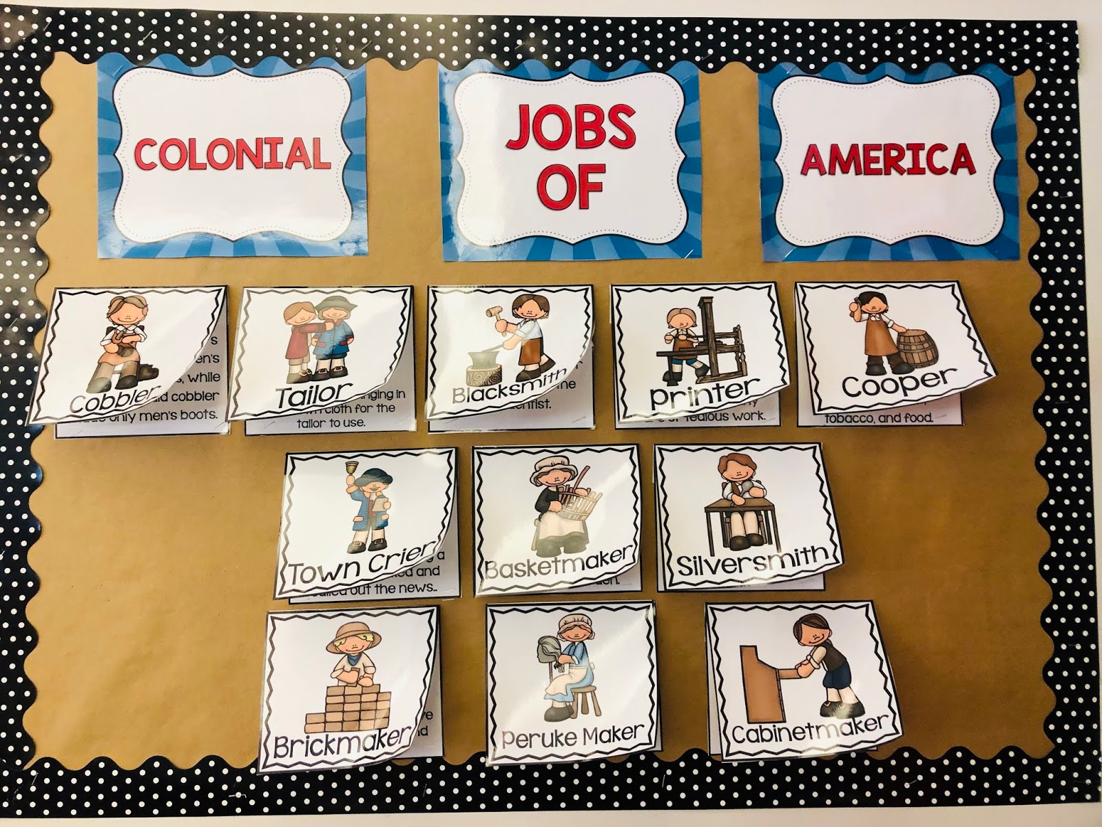 Teaching the Thirteen Colonies: Colonial America Projects FREE ...