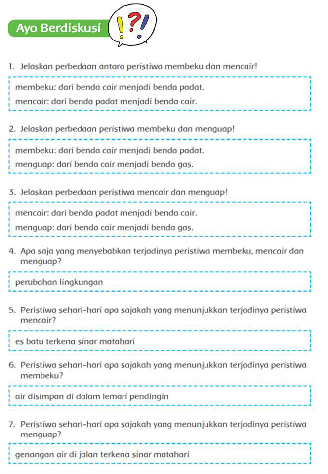Jelaskan Perbedaan Peristiwa Membeku Dan Mencair - Pejuang Soal Jelaskan Perbedaan Peristiwa Membeku Dan Mencair - Pejuang Soal
