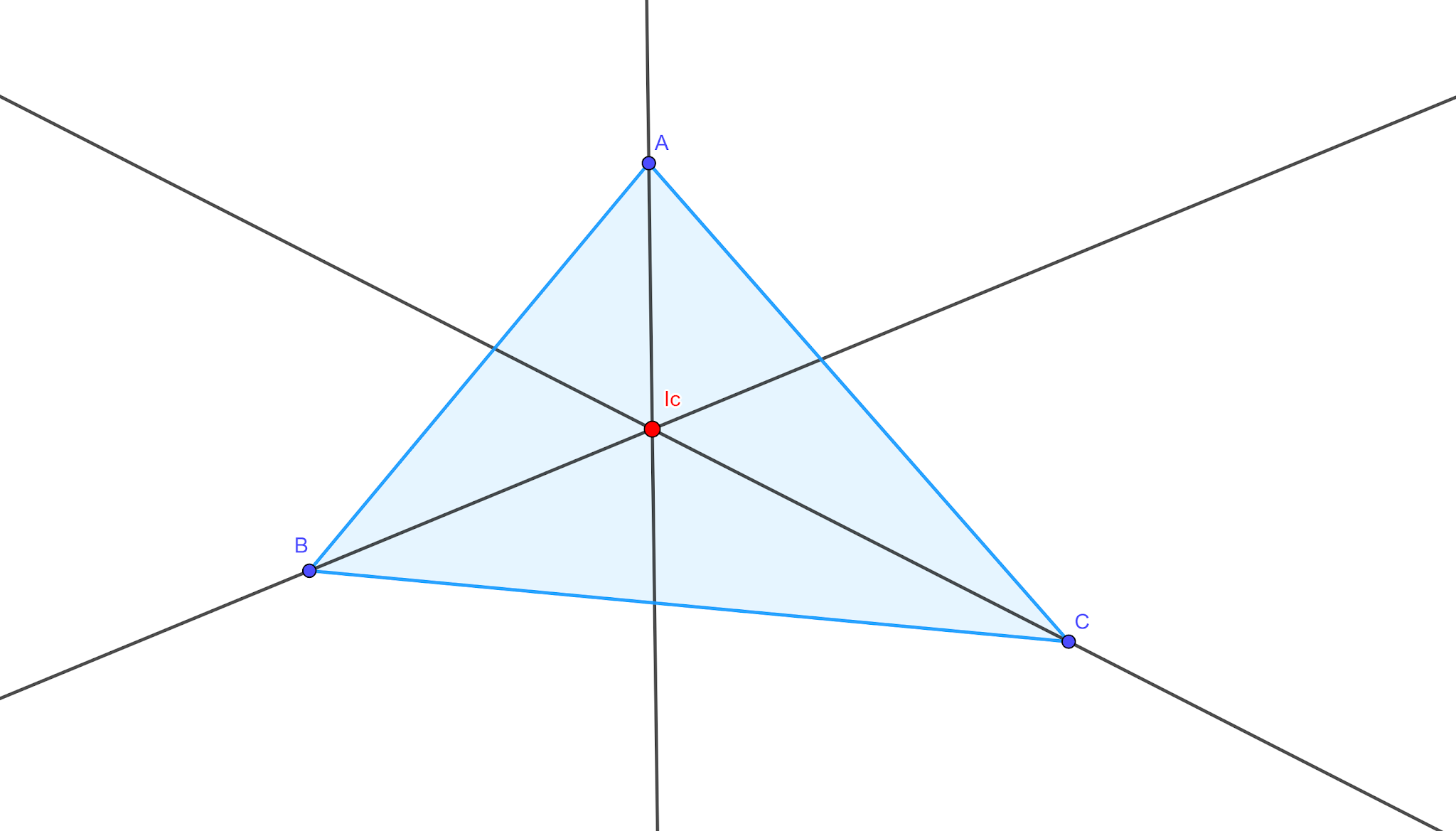 Ferretería de la Geometría: Puntos notables del triángulo