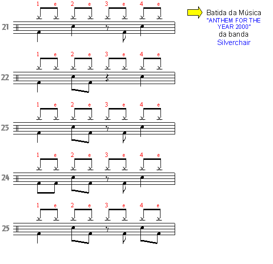 Bateria | Aprenda a Tocar