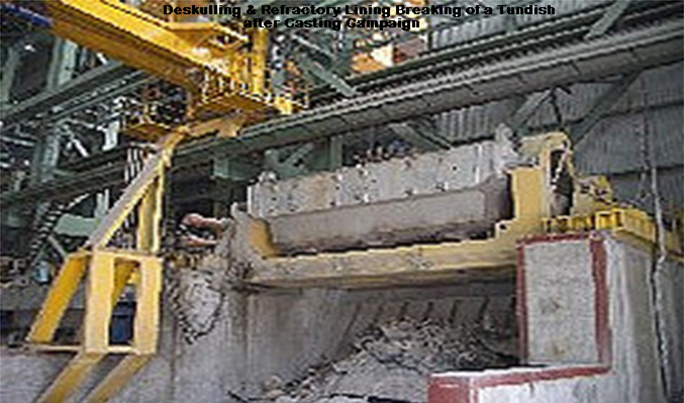 BUILD INDUSTRIAL PAKISTAN: Ladle & Tundish Repair Section Steel Making ...