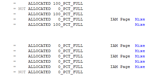 Solutions with Practical SQL DBA : SQL Server:Understanding The Page ...