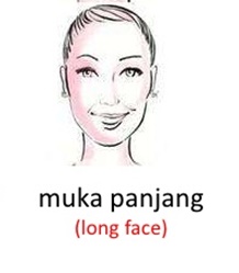 Kenali bentuk muka anda - ITEM DREAMHOUZ