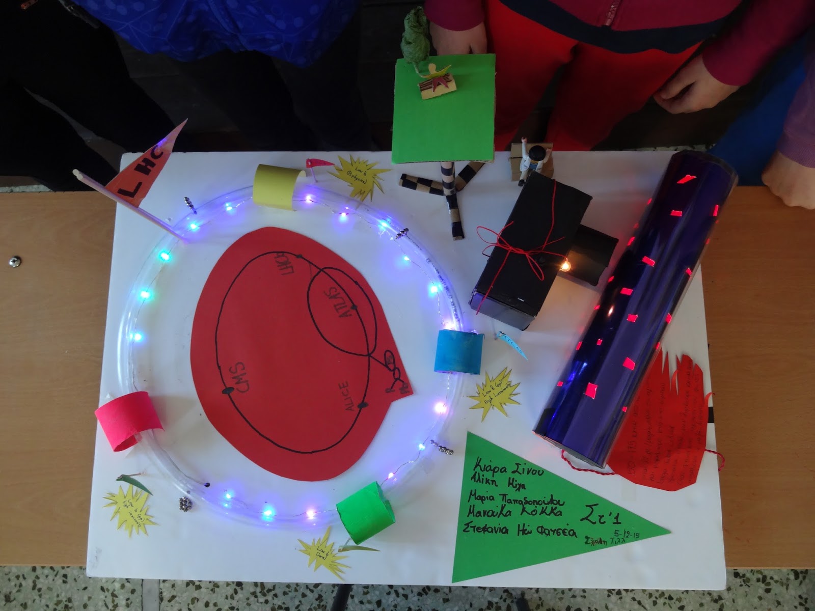 Πειράματα Φυσικής με Απλά Υλικά Science Experiments for Kids: CERN ...