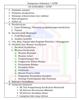 Contoh Dokumen Kurikulum Tingkat Satuan Pendidikan (Ktsp) Madrasah Ra ...