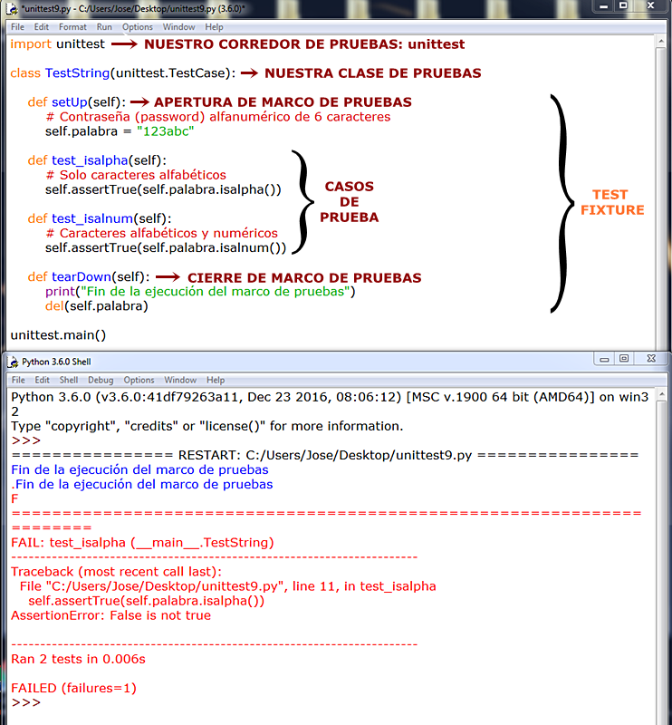 APRENDER A PROGRAMAR CON PYTHON: PRUEBAS UNITARIAS