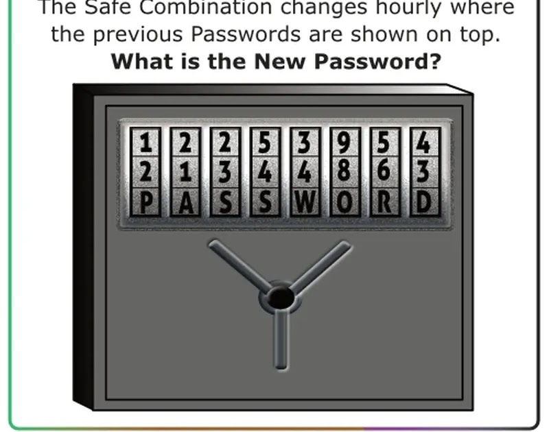 Safe Cracker Password Puzzle | Puzzles World
