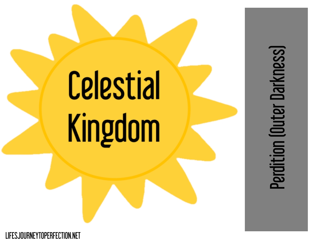 Life's Journey To Perfection: 2016 LDS Sharing Time Ideas for February ...